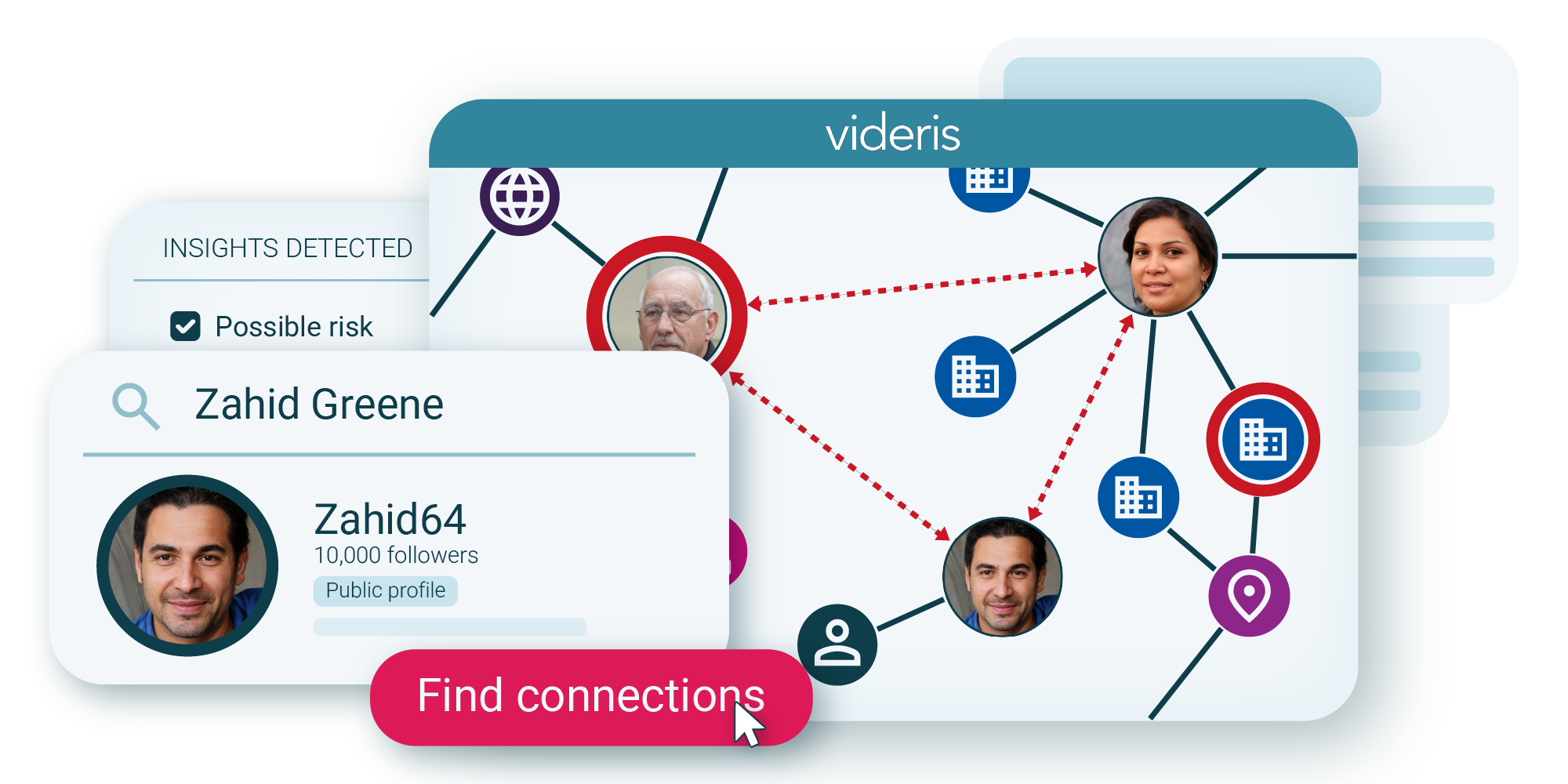 Blackdot Videris - OSINT Solution for Financial Intelligence Units