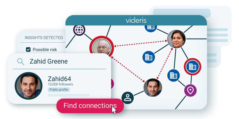 Blackdot Videris - OSINT Solution for Financial Intelligence Units