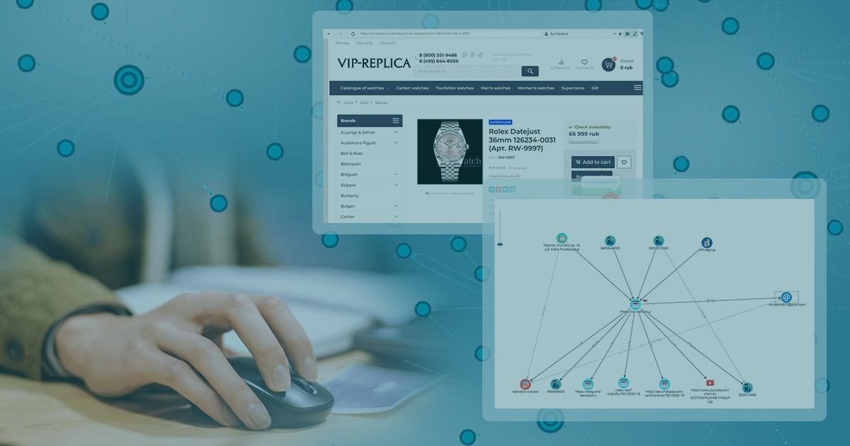 How to use OSINT for Brand Protection