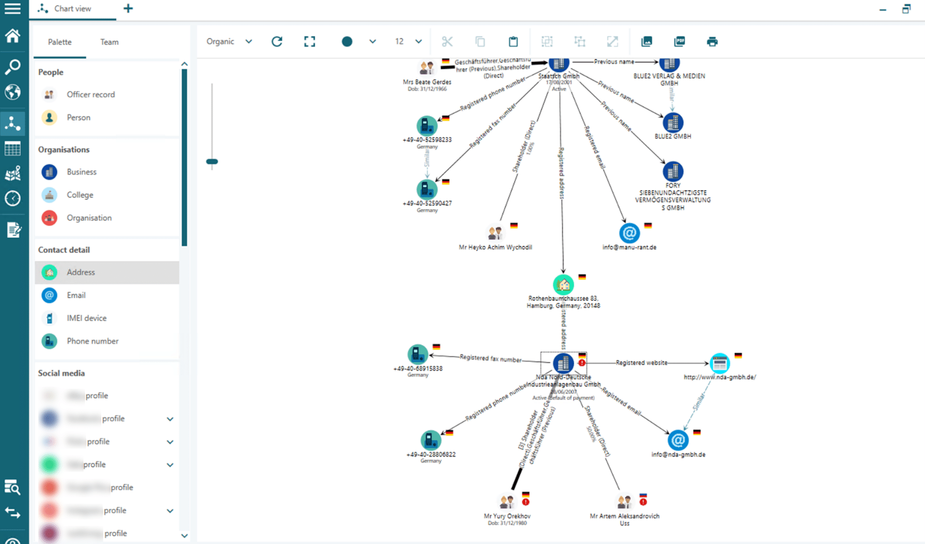 How sanctions checks can be enhanced with OSINT